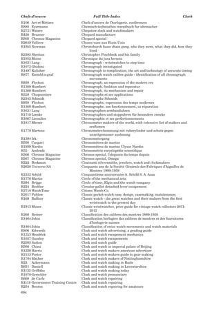 01 Rolex Science: Understanding Mechanical Watches | PDF
