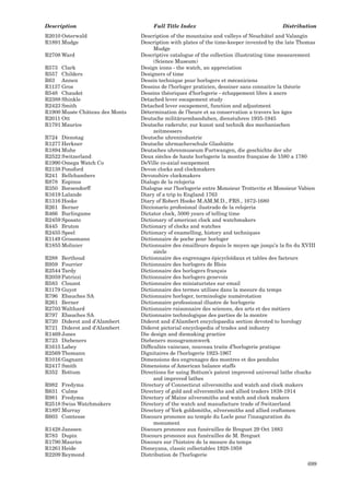 01 Rolex Science: Understanding Mechanical Watches | PDF