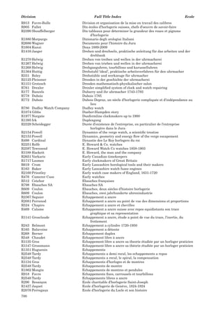 01 Rolex Science: Understanding Mechanical Watches | PDF