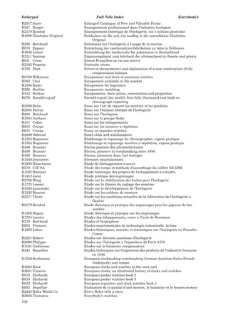 01 Rolex Science: Understanding Mechanical Watches | PDF