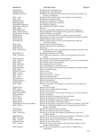 01 Rolex Science: Understanding Mechanical Watches | PDF