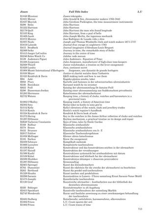 01 Rolex Science: Understanding Mechanical Watches | PDF