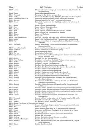 01 Rolex Science: Understanding Mechanical Watches | PDF
