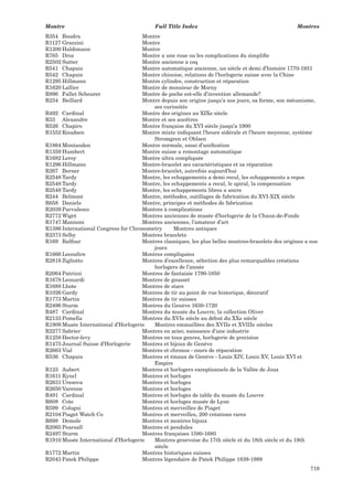 01 Rolex Science: Understanding Mechanical Watches | PDF