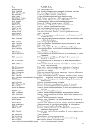01 Rolex Science: Understanding Mechanical Watches | PDF