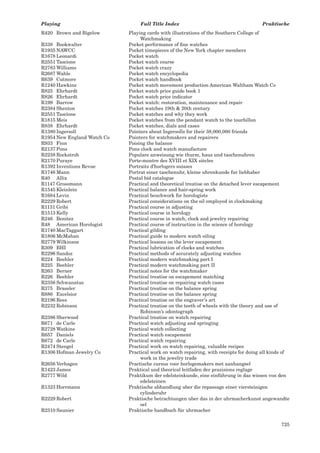 01 Rolex Science: Understanding Mechanical Watches | PDF