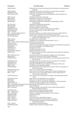 01 Rolex Science: Understanding Mechanical Watches | PDF