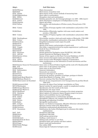 01 Rolex Science: Understanding Mechanical Watches | PDF