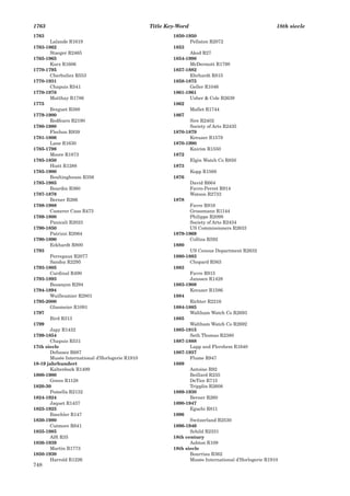 01 Rolex Science: Understanding Mechanical Watches | PDF