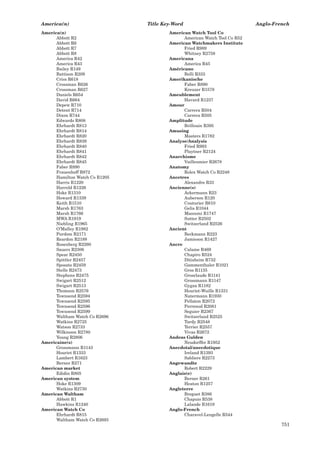 01 Rolex Science: Understanding Mechanical Watches | PDF
