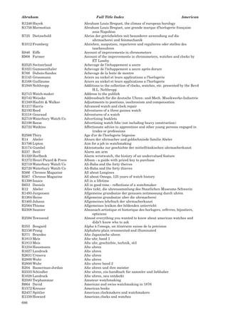 01 Rolex Science: Understanding Mechanical Watches | PDF