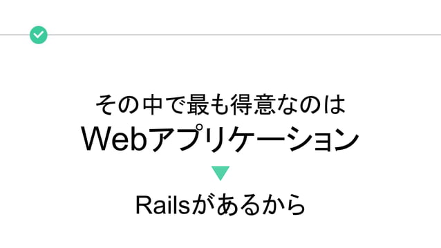 Ruby Introduction | PPT