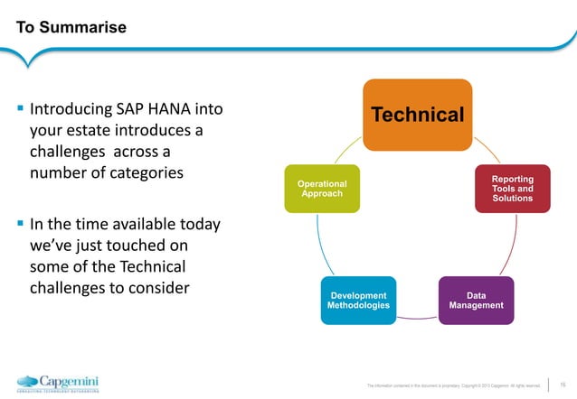 01 sap hana landscape and operations infrastructure v2 0 | PPT