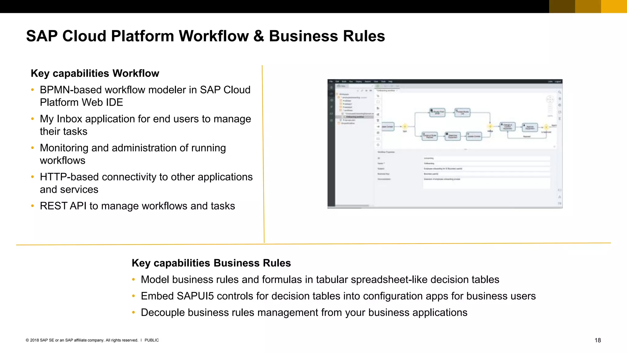 01 sap inside_track_sapintegrationstrategy | PPT