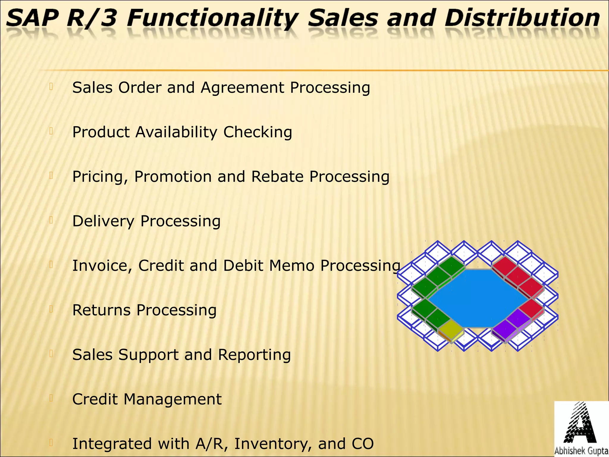 SAP Overview Details | PPT