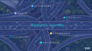 The SAS® Platform | PDF