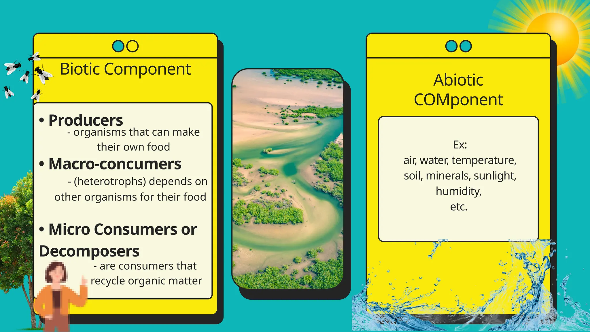 01 Science and the art of of Geography Ecosystems_20240911_055113_0000.pptx