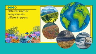01 Science and the art of of Geography Ecosystems_20240911_055113_0000.pptx