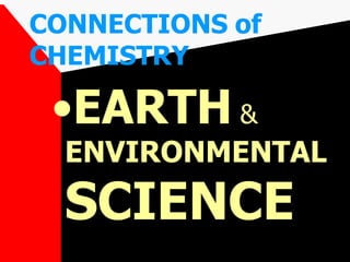 _01Scope of chemistry.pptx