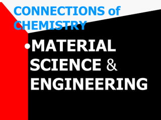 _01Scope of chemistry.pptx