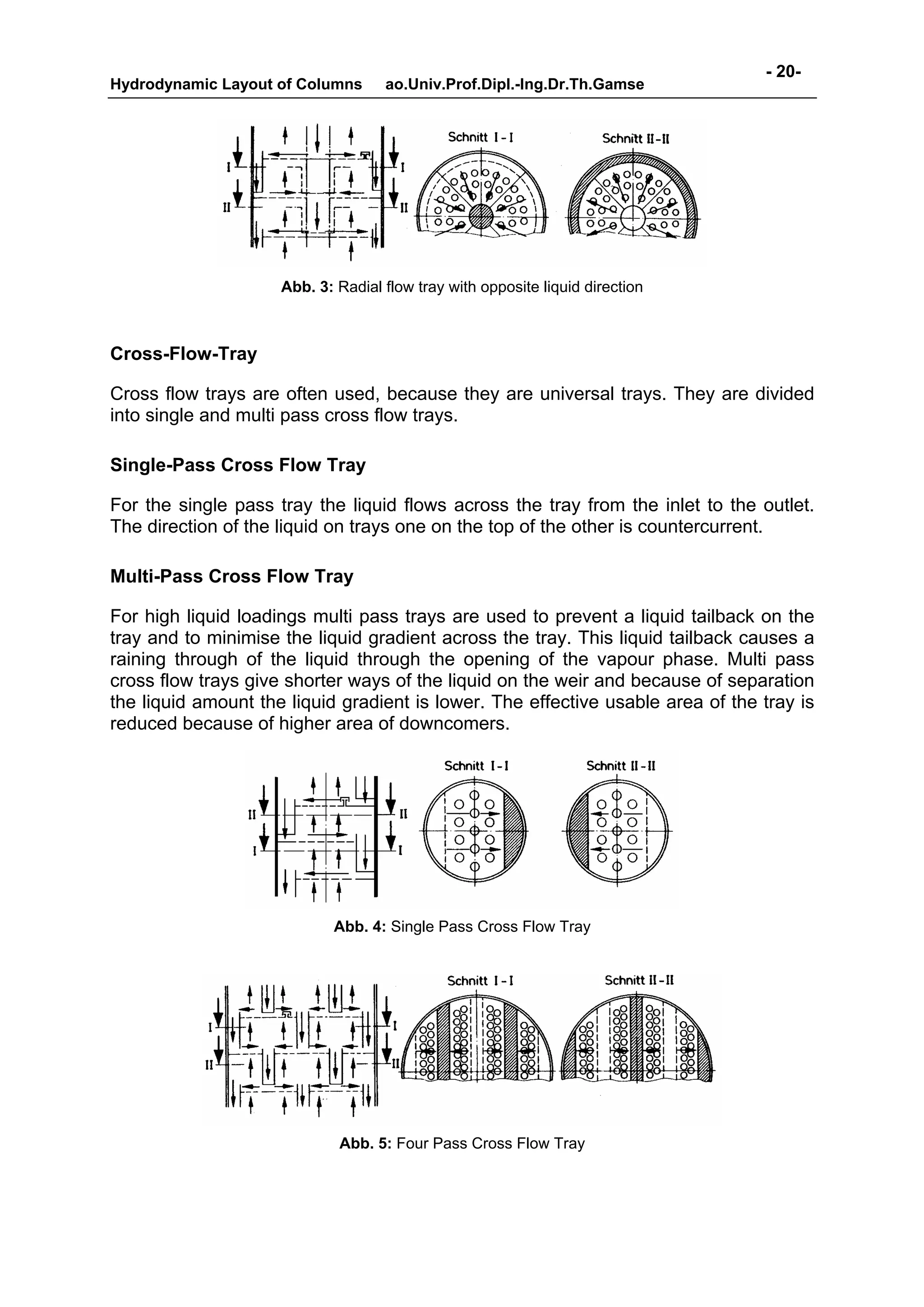 01 script hydrodynamic layout | PDF