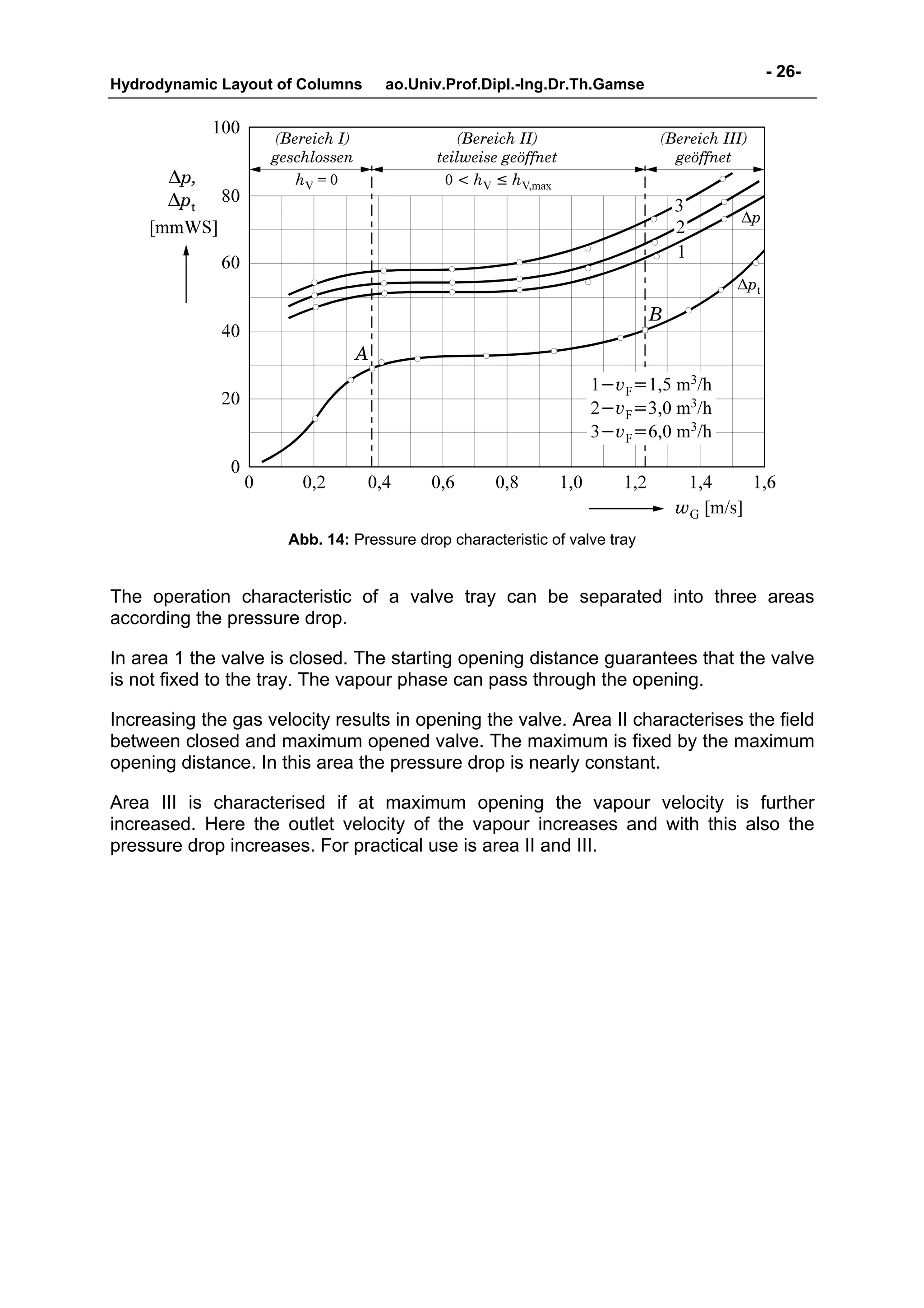 01 script hydrodynamic layout | PDF | Chemistry | Science