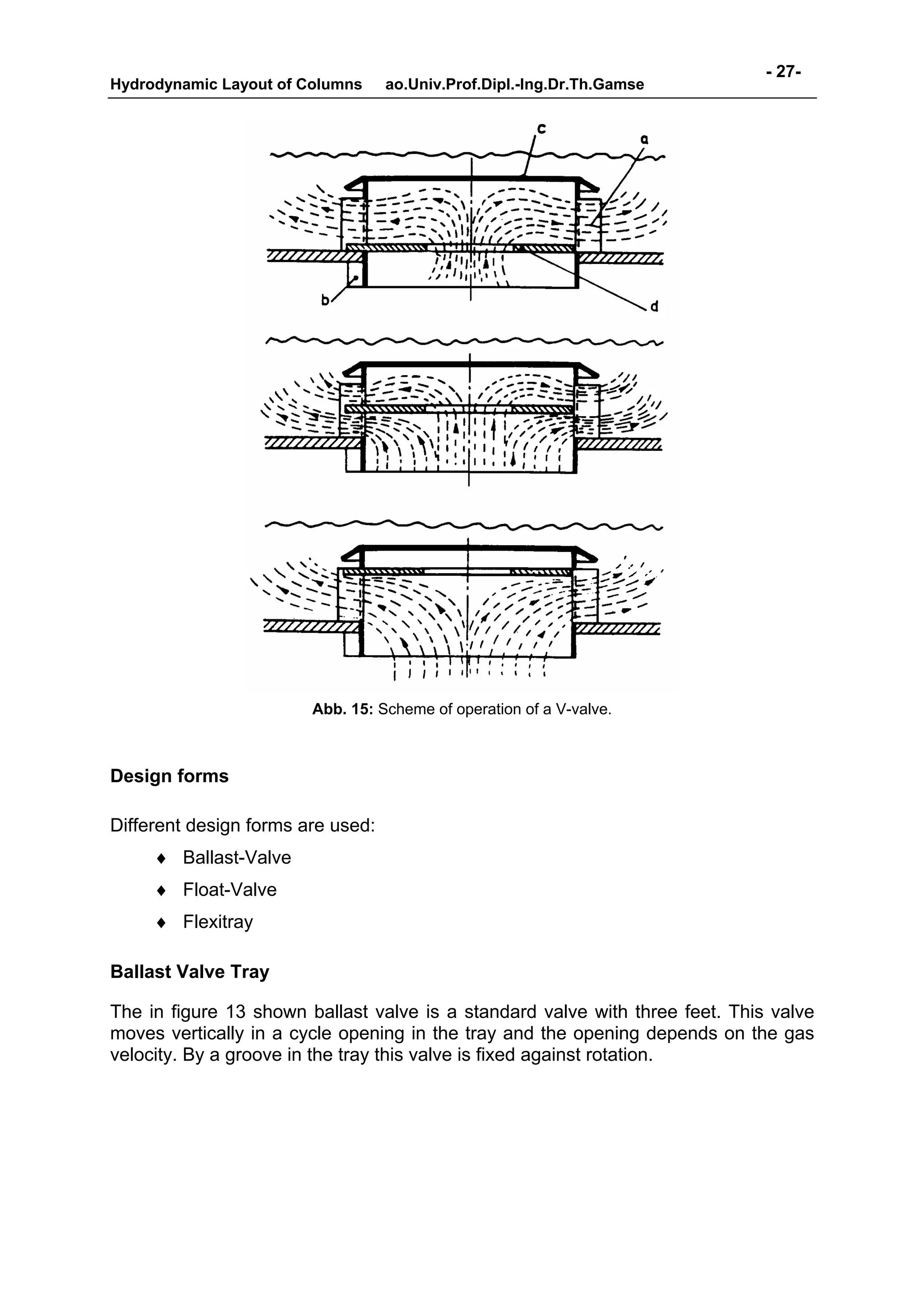 01 script hydrodynamic layout | PDF