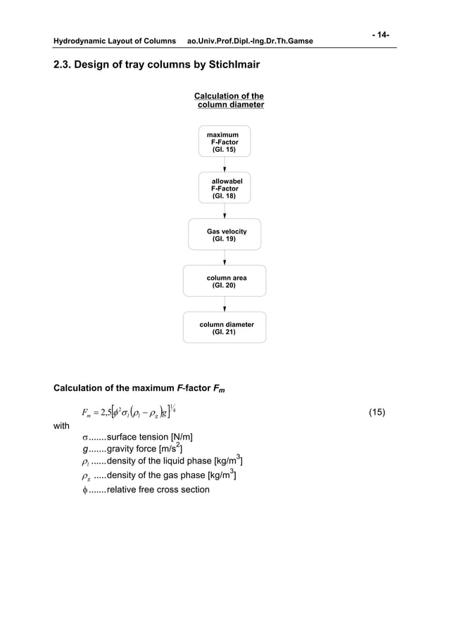01 script hydrodynamic layout | PDF | Chemistry | Science