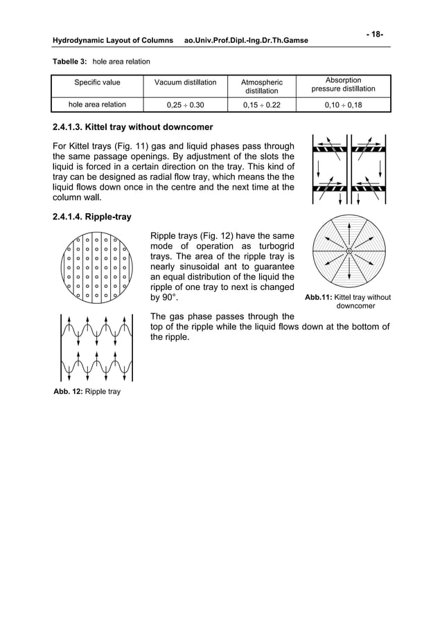 01 script hydrodynamic layout | PDF | Chemistry | Science