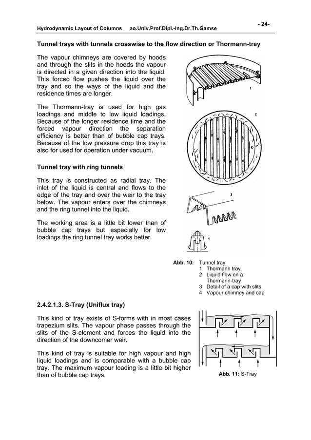 01 script hydrodynamic layout | PDF | Chemistry | Science