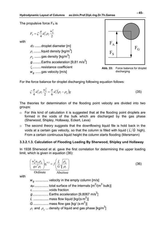 01 script hydrodynamic layout | PDF | Chemistry | Science