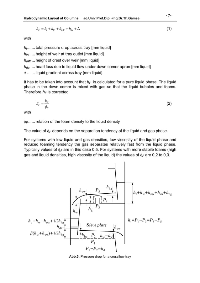 01 script hydrodynamic layout | PDF | Chemistry | Science