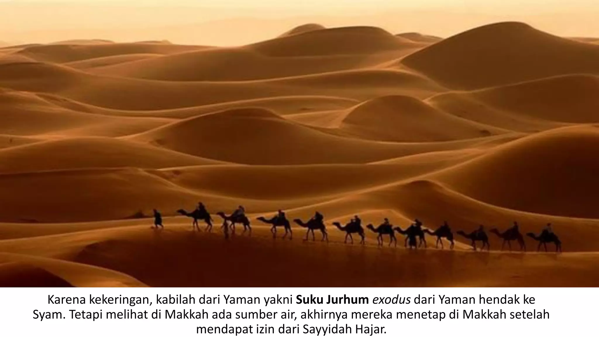 01 Sejarah Kota Makkah pdf.pdf