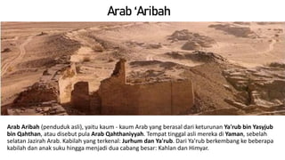 01 Sejarah Kota Makkah pdf.pdf