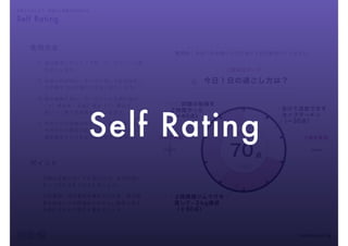 Self Rating