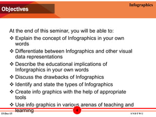 An Introduction to Infographics | PPTX
