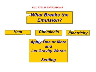 two phase and three phase seperators in oil and gas industry .ppt