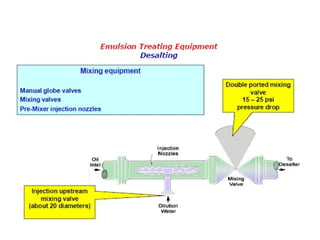 two phase and three phase seperators in oil and gas industry .ppt