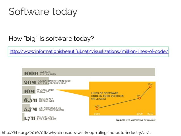 [2015/2016] Software systems engineering PRINCIPLES | PPT