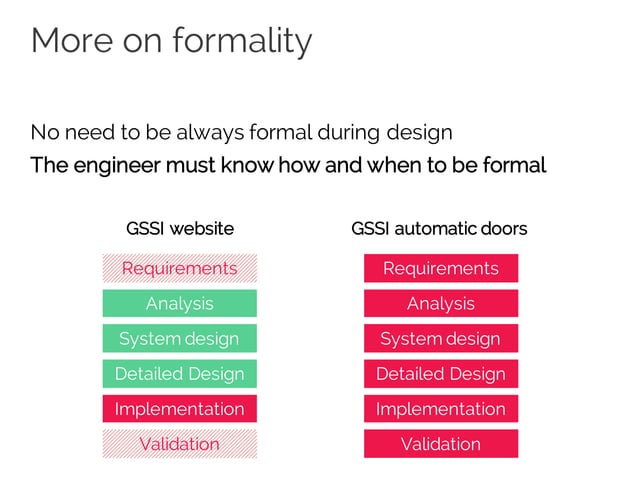[2015/2016] Software systems engineering PRINCIPLES | PPT