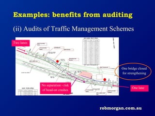 Road Safety Audits | PPT