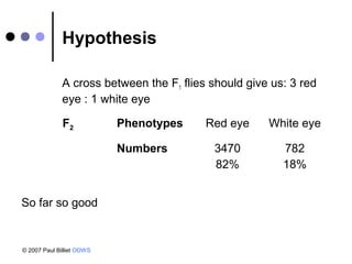 01 sex linkage(Dr.Endom(FST Genetic)) | PPT