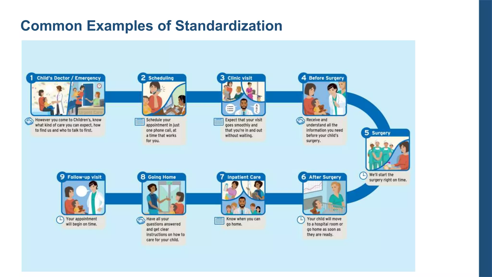 01 shop floor best practices | PPTX | Business | Business and Finance