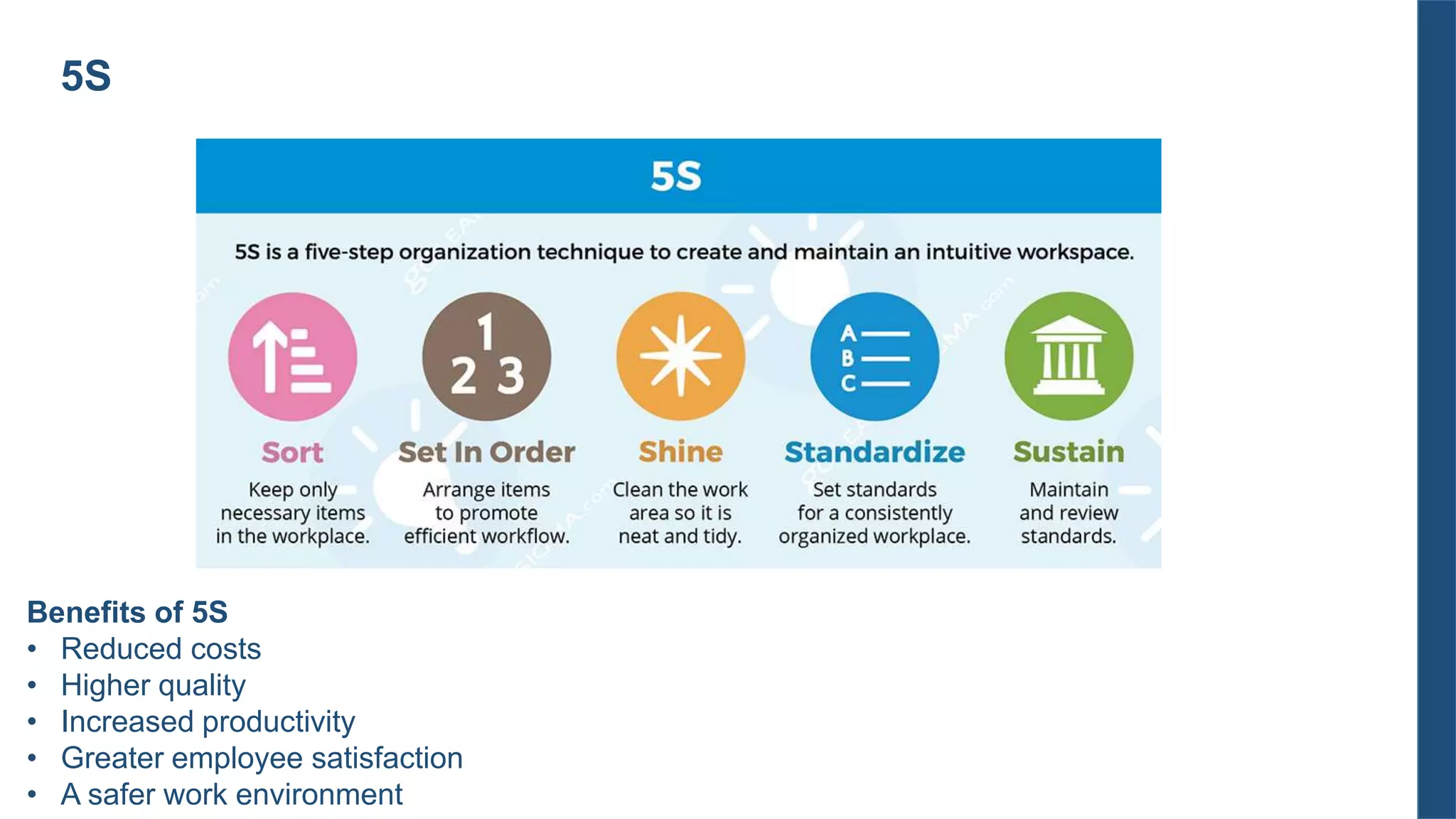 01 shop floor best practices | PPTX | Business | Business and Finance