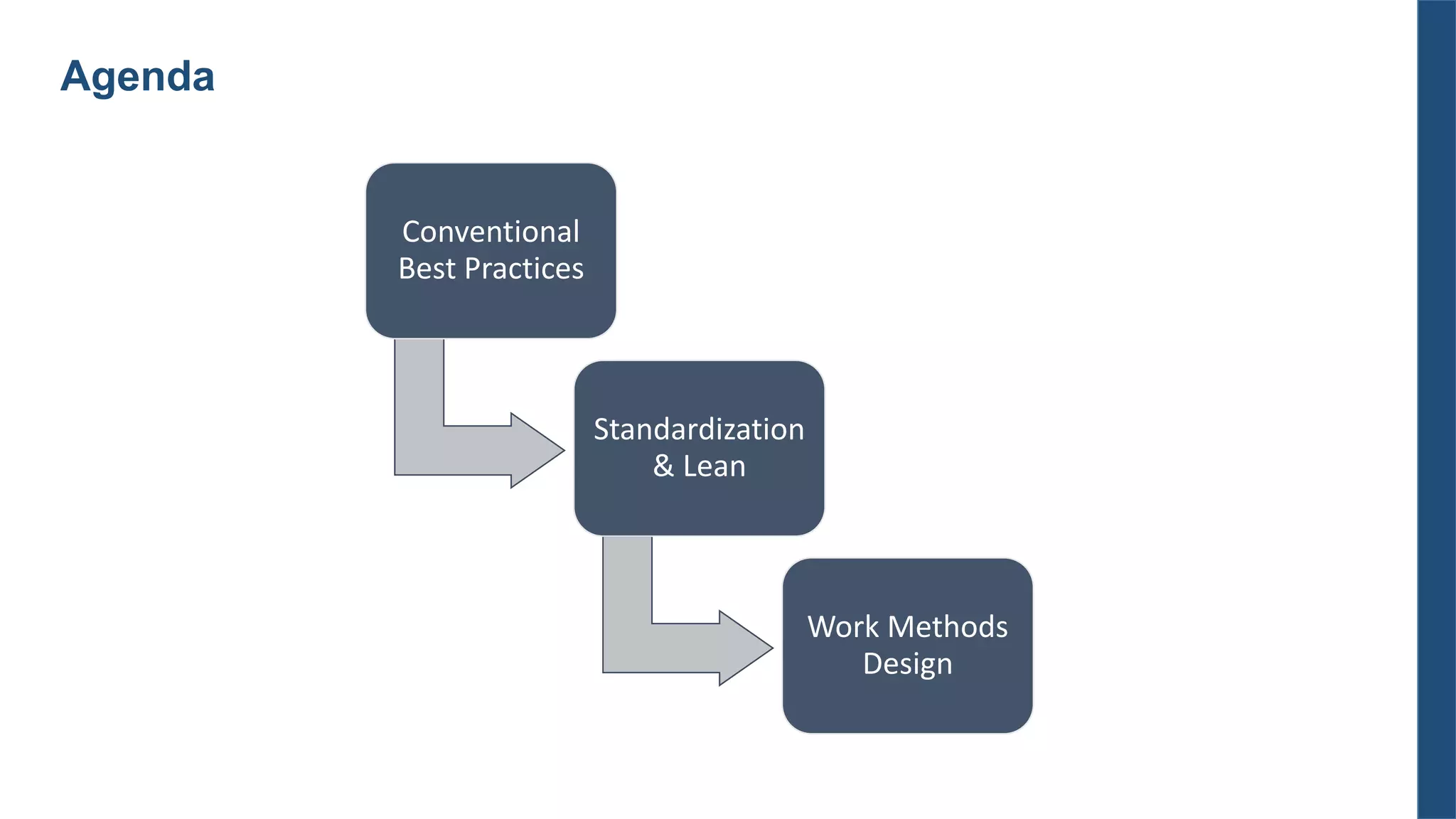 01 shop floor best practices | PPTX
