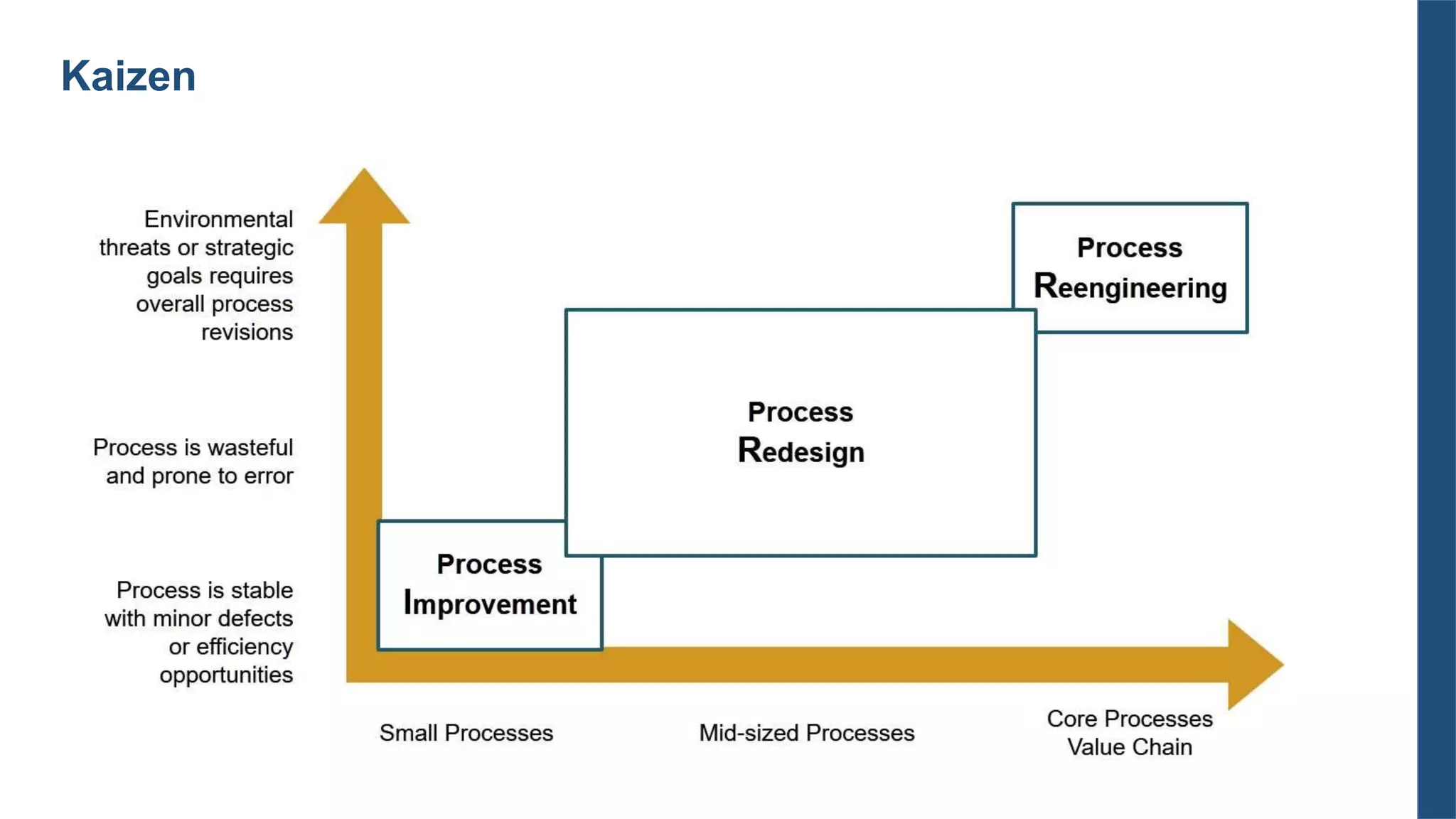01 shop floor best practices | PPTX