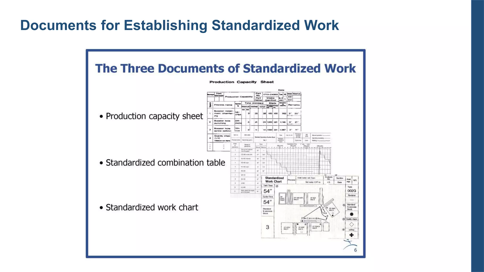 01 shop floor best practices | PPTX