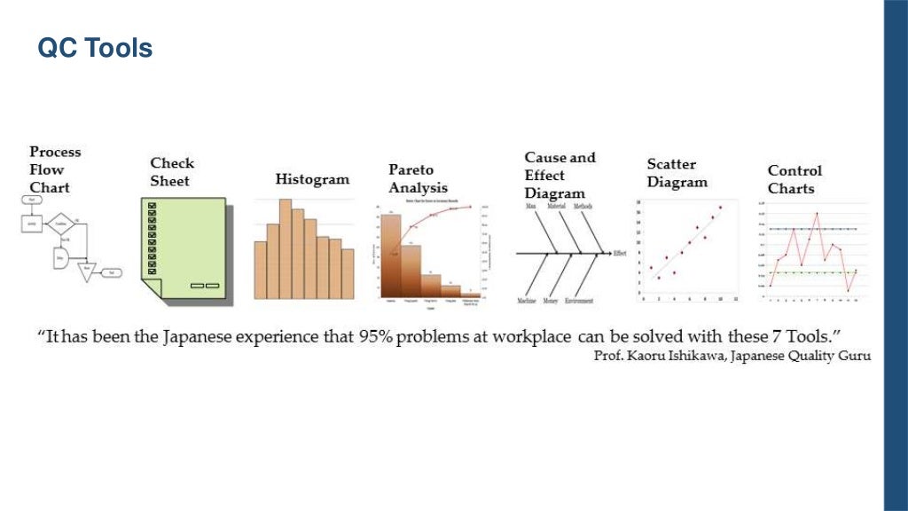 01 shop floor best practices