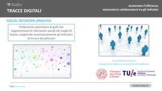 Presentazione di Siav Spa | PPT