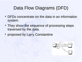 Business Process Modeling | PDF